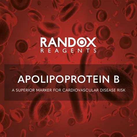 Randox Reagents On Linkedin According To Cardiologist Allan Sniderman
