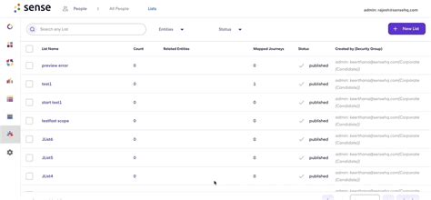 Action Based Targeting Abt Sensehq