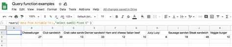 Google Sheets Query Honest Guide With Formulas And Examples Coupler Io Blog