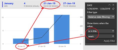 Powerbi Ssas Tabular Model And Power Bi Week Filtering In Report