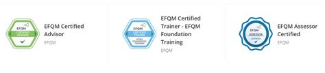 Rawhey Dabagh Ma Cet Mpm Efqm On Linkedin It Is My Pleasure To