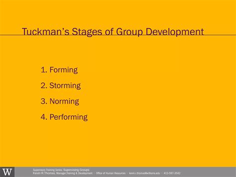 Building Effective Teams Ppt