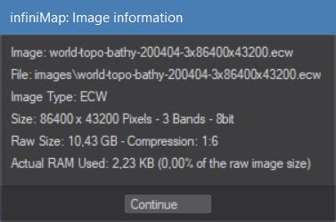 Common User Interface Elements Db W Documentation Wiki