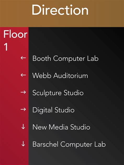 Rit Sign System Images Behance