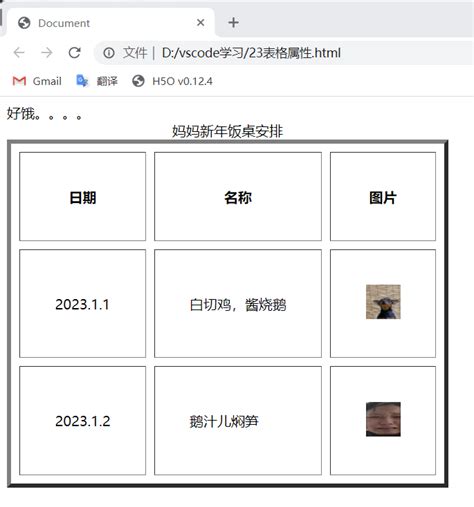 Web前端学习课程笔记之htmlcss（第二周第20集~45集）fs Td Leg Td Border Top Width 3px