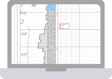 Composite Log Hrh Geology