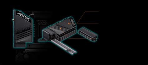 Z790m Aorus Elite Ax Rev 11 特色重點 主機板 Gigabyte 技嘉科技 Hong Kong