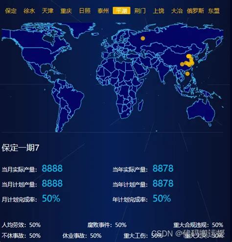 Elementui 走马灯效果（轮播）自定义指示器（切换标签）的实现方法走马灯的效果自己手动实现也并难，只是代码量比较大 掘金