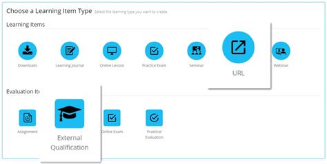 How Skillbuilder® Lms Engages Your Learners