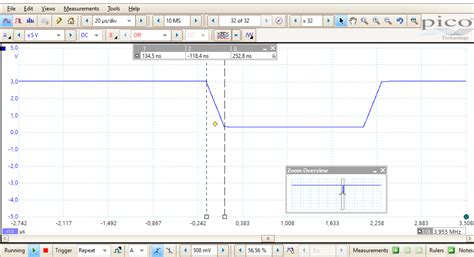 Slew Rate Drive Strength Control Doesnt Work Idfgh 5167 · Issue