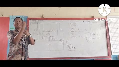 Penerapan Rangkaian Driver Motor Dc Dengan L293d Youtube