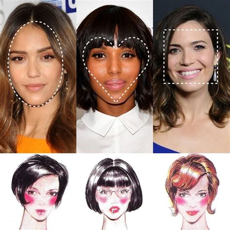 The Perfect Hair Parting For Your Face Shape Hera Hair Beauty