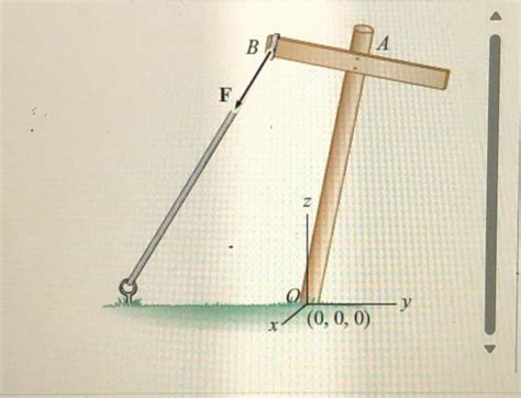 Solved An Old Wooden Telephone Pole With A Single Cross Chegg Com
