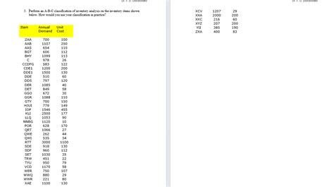 Solved 3 Perform An A B C Classification Of Inventory