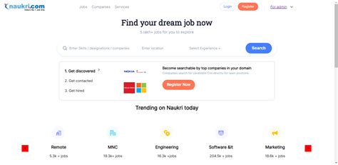 GitHub SakthivelMadhu Clone Naukri Naukri Is An Indian Employment Website Operating In India