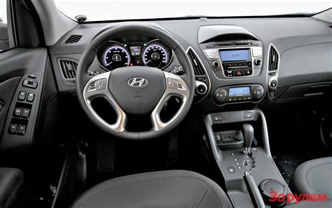 Хендай аикс 35 технические характеристики: Обзор Hyundai ix35 ...