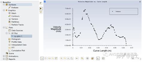 小田老师：实操fluent二次开发工具和act插件（附视频 代码） 知乎