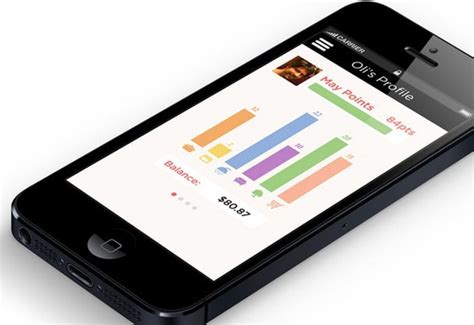 create chart bar component · issue 47 · mobileui components · github
