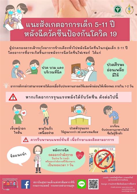 แนะผู้ปกครองสังเกตอาการเด็ก อายุ 5 11ปี หลังได้รับการฉีดวัคซีนป้องกัน