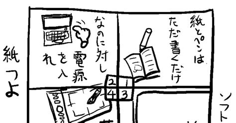 36 毎日少しずつ計画36 めがねのイラスト Pixiv