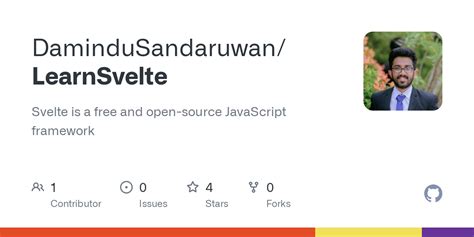 Free Svelte Themes