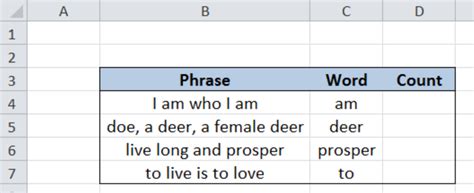 Excel Formula Count Specific Words In A Cell Excelchat