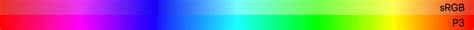 Wide Gamut Color In Css With Display P Webkit