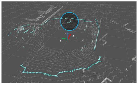 sensors free full text edge triggered three dimensional object