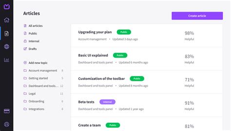 Knowledgebase Features Knowledgebase
