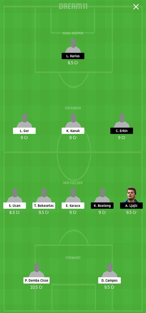 Aln Vs Bes Dream11 Prediction Live Score And Alanyaspor Vs Besiktas