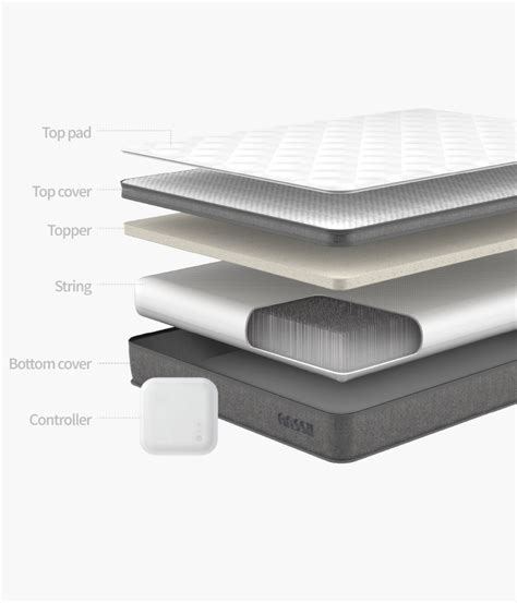 Eco Friendly Mattress Anssil