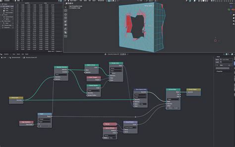 Extruding Border Edges Using Cross Product Geometry Nodes Modeling Blender Artists Community