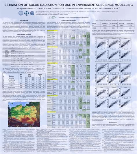 Pdf Estimation Of Solar Radiation For Use In Weather Crop Models In Poland