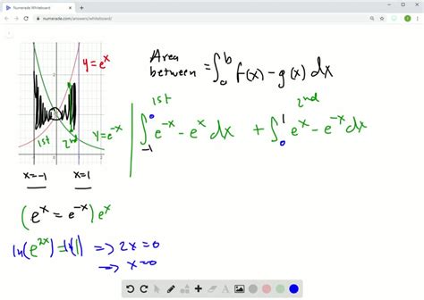 ⏩solved For The Following Exercises Graph The Equations And Shade… Numerade