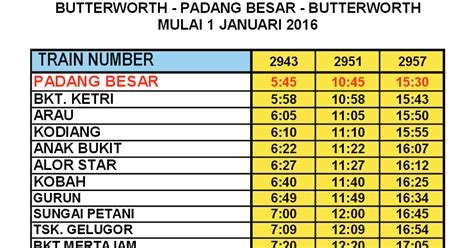 Harga Tiket Ktm Terkini Reynaldo Rey