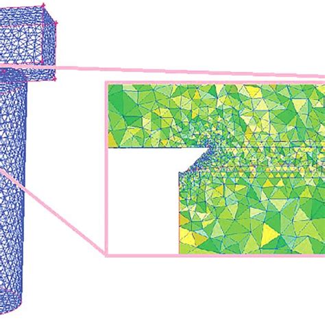 Cylindrical Cavity Geometry Download Scientific Diagram