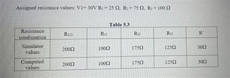 Solved 開 A Minimum current circuit Circuit connection for Chegg