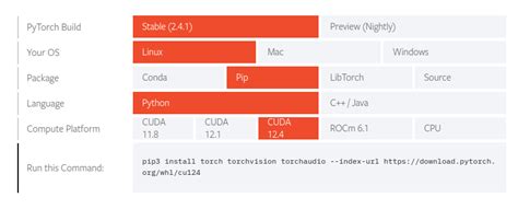 Conda Pytorch Cuda12 For Arm64 And Grace Hopper Pytorch Forums