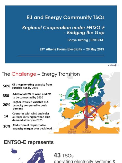 Af Entso E 052019 Pdf Electric Power Nature