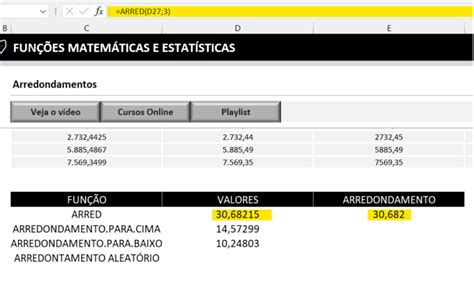 FunÇÕes De Arredondamento No Excel Excelforever