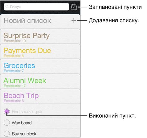 Короткий огляд програми «Нагадування Iphone Довідка Iphone