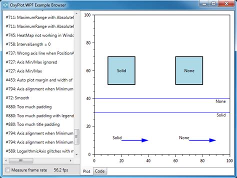 Annotations Ignore Linestylenone And Draw As If Solid · Issue 1312