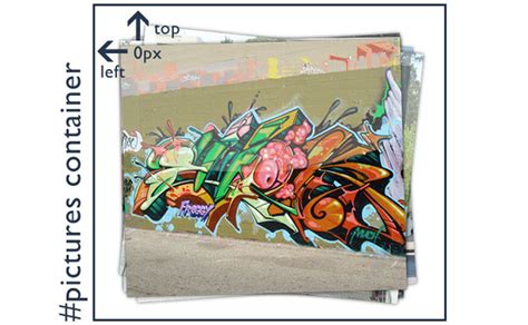 create a unique gallery with z index graphicsbeam