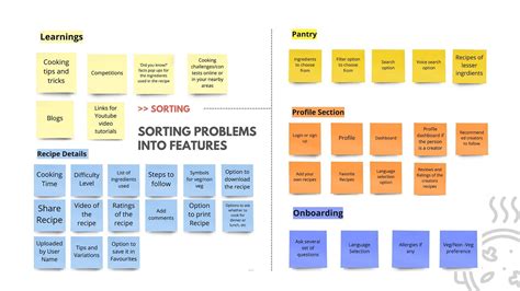 Recipefy Recipe App UX Case Study On Behance