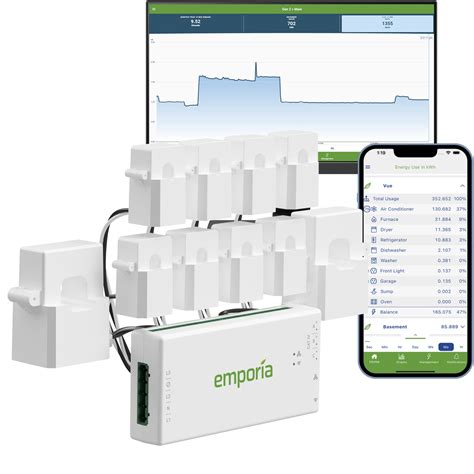 Emporia Vue 3 Home Energy Management Hub And Monitor With 8 Sensors