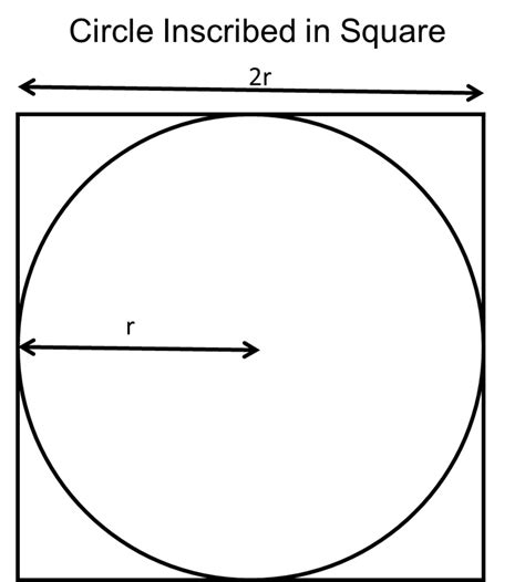 Try Parallel Computing Methods Matlab And Simulink
