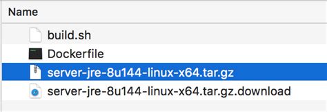 Andrej Baranovskij Blog Oracle Adf On Docker Container