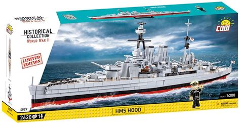 Battleship Bismarck Vs Hood