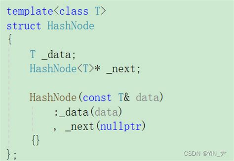 C Stl Unordered Set Unordered Map Unorderset Csdn