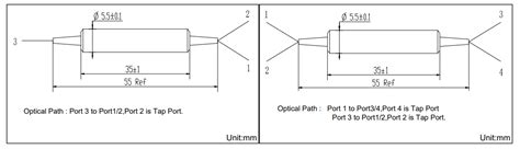 China High Er Polarization Maintaining Filter Coupler Manufacturers And
